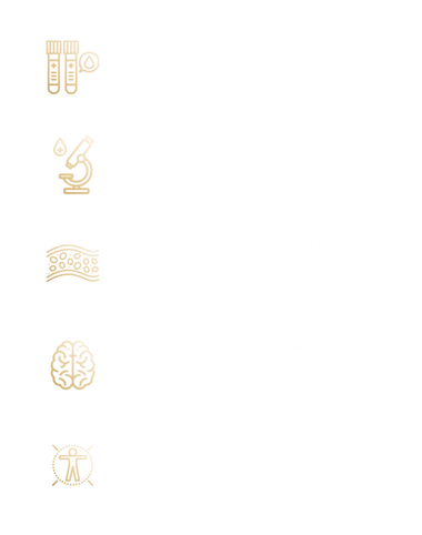 Signature Program | Healthcode Medical